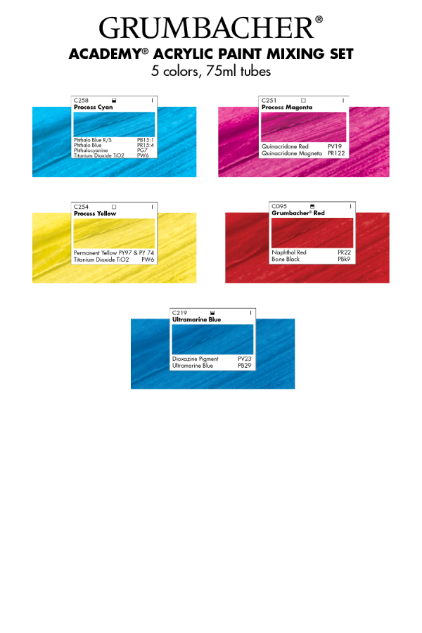 Grumbacher® Academy® Acrylic 5 Color Mixing Set, 75ml. - Grumbacher Art