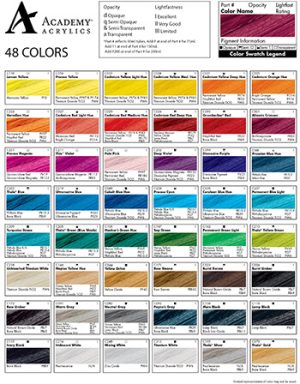 Resources - Grumbacher Art